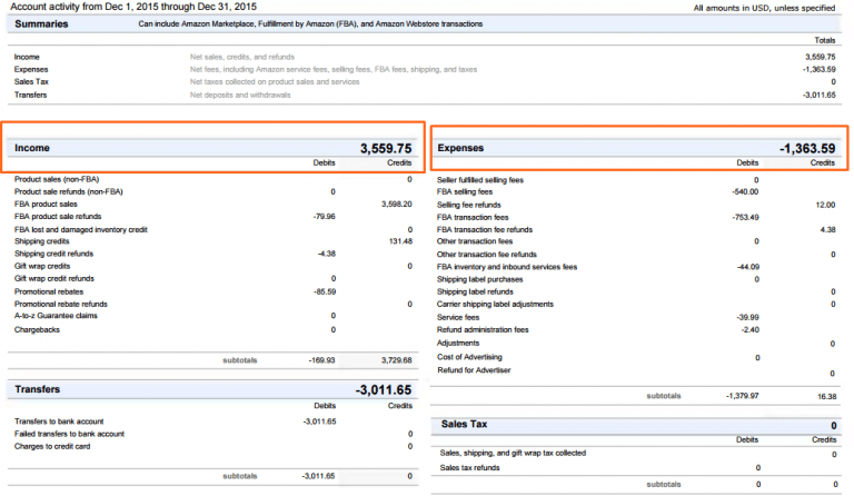 The Plan for my Amazon FBA Business in 2016 and Beyond - Update 17 ...