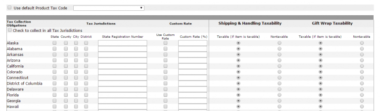 Amazon FBA Sales Tax and Nexus Information - Passion Into Paychecks